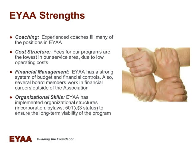Welcome to EYAA | PPT