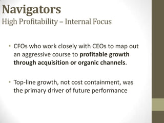 Strategic Role of the CFO | PPTX
