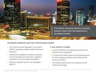 Risk-based capital and governance in Asia-Pacific: emerging regulations ...