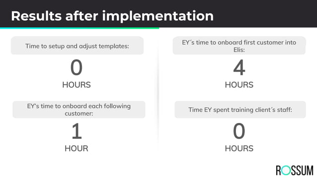 Rossum & EY: Next Generation end-to-end Invoice Processing | PPT