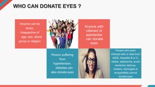 Eye | PPTX