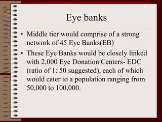 eye-banking.ppt | Eye and Vision Conditions | Diseases and Conditions