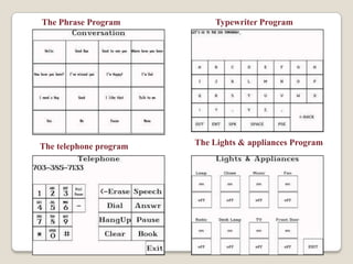eye-gaze-communication-system-479-G1w28xR.pdf
