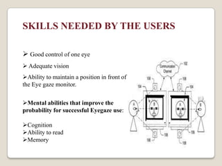eye-gaze-communication-system-479-G1w28xR.pdf