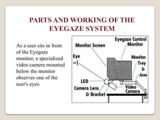 eye-gaze-communication-system-479-G1w28xR.pdf