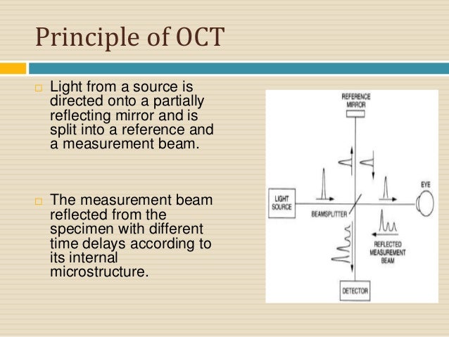EYE-OCT.(OPTICAL COHERANCE TOMOGRAPHY)