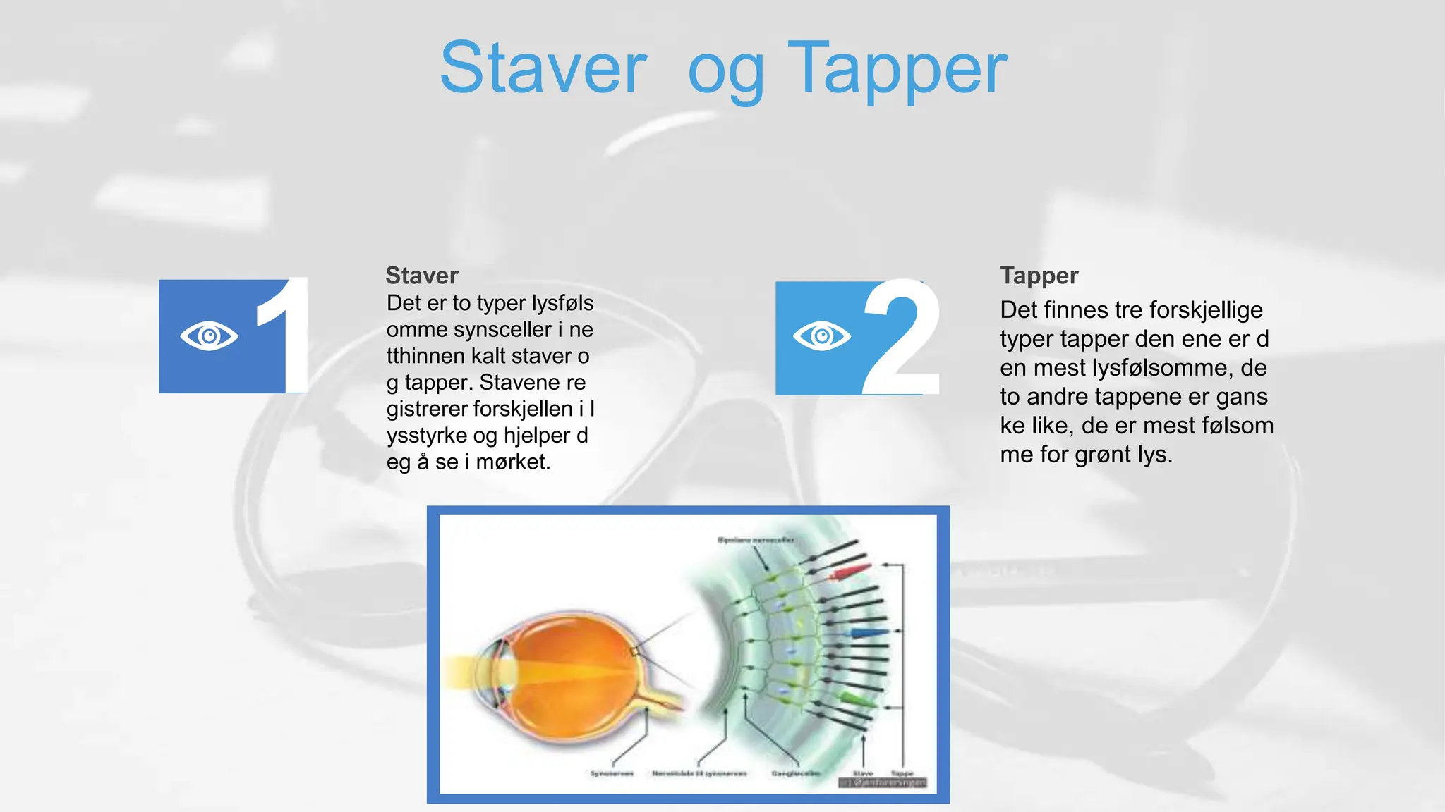 Eye-Scanning-Ophthalmology-PowerPoint-Template.pptx