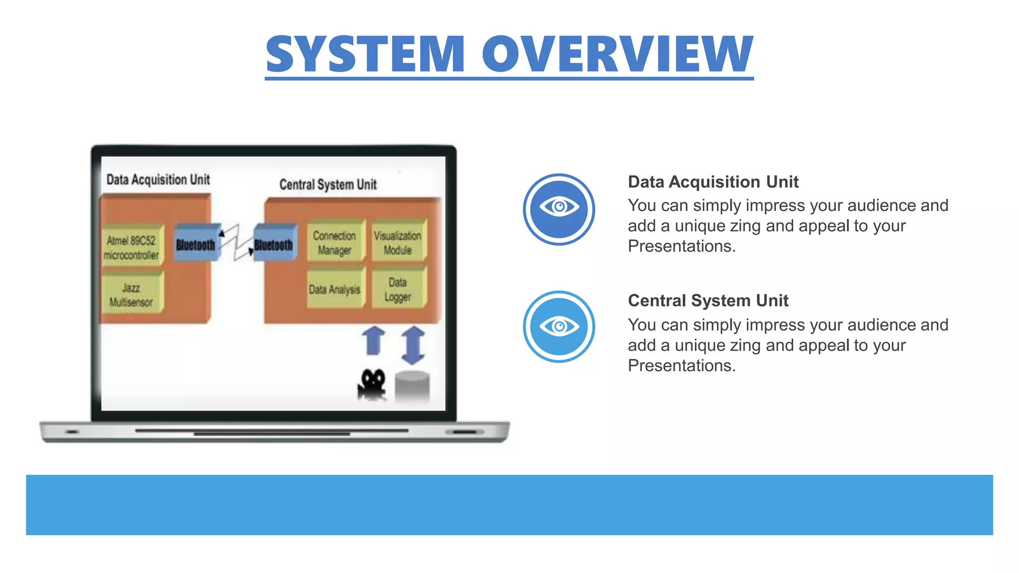 Blue Eye Technology(ManishXsp) | PPTX