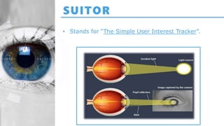 Blue Eye Technology(ManishXsp) | PPT