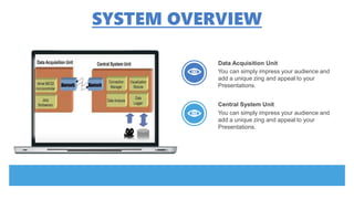 Blue Eye Technology(ManishXsp) | PPT