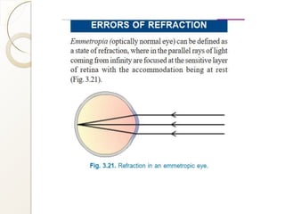 Eye anatomy | PPTX