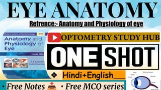 EYE 👁️ ANATOMY Optometry Notes (1).pdf