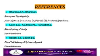 EYE 👁️ ANATOMY Optometry Notes (1).pdf