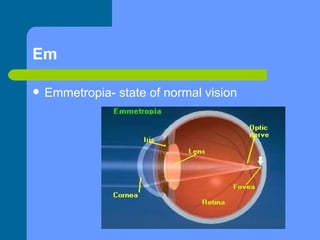 Eye and ear abbreviations | PPT