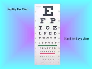 eyeandearassessment and its diagnosis and treatment | PDF