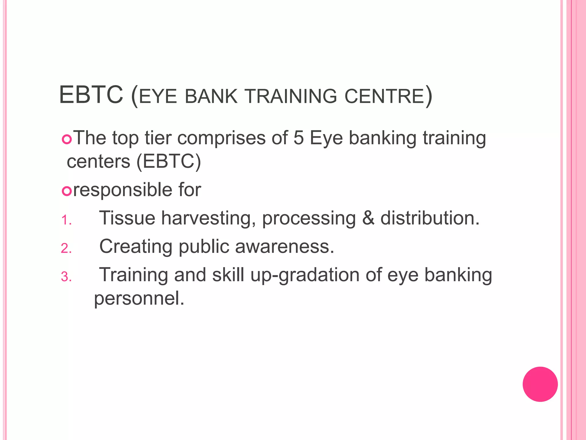 Eye bank | PPTX