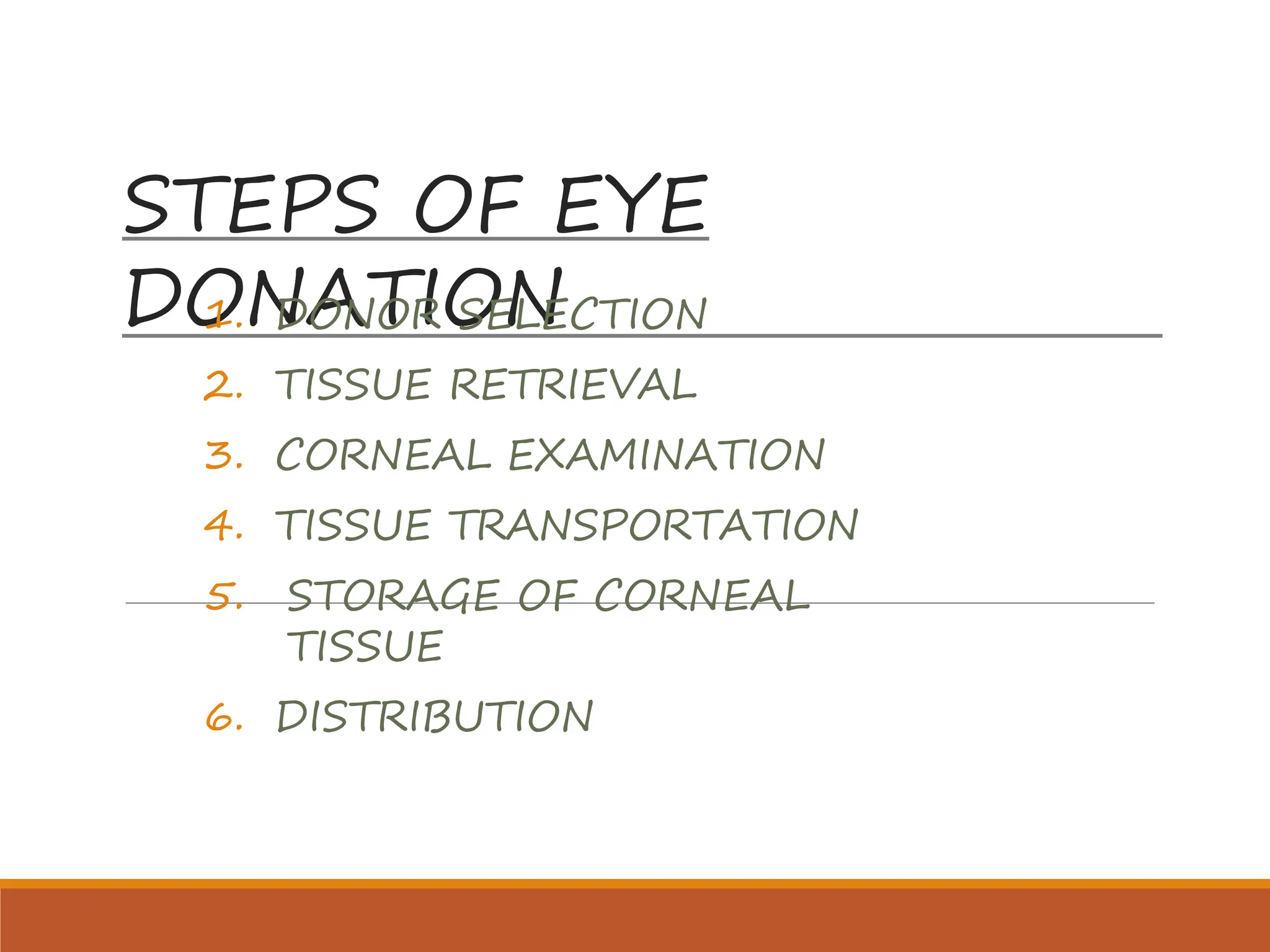 eye bank, eye donation, corneal transplantation.pdf