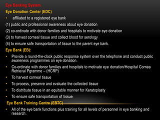 Eye banking | PPTX