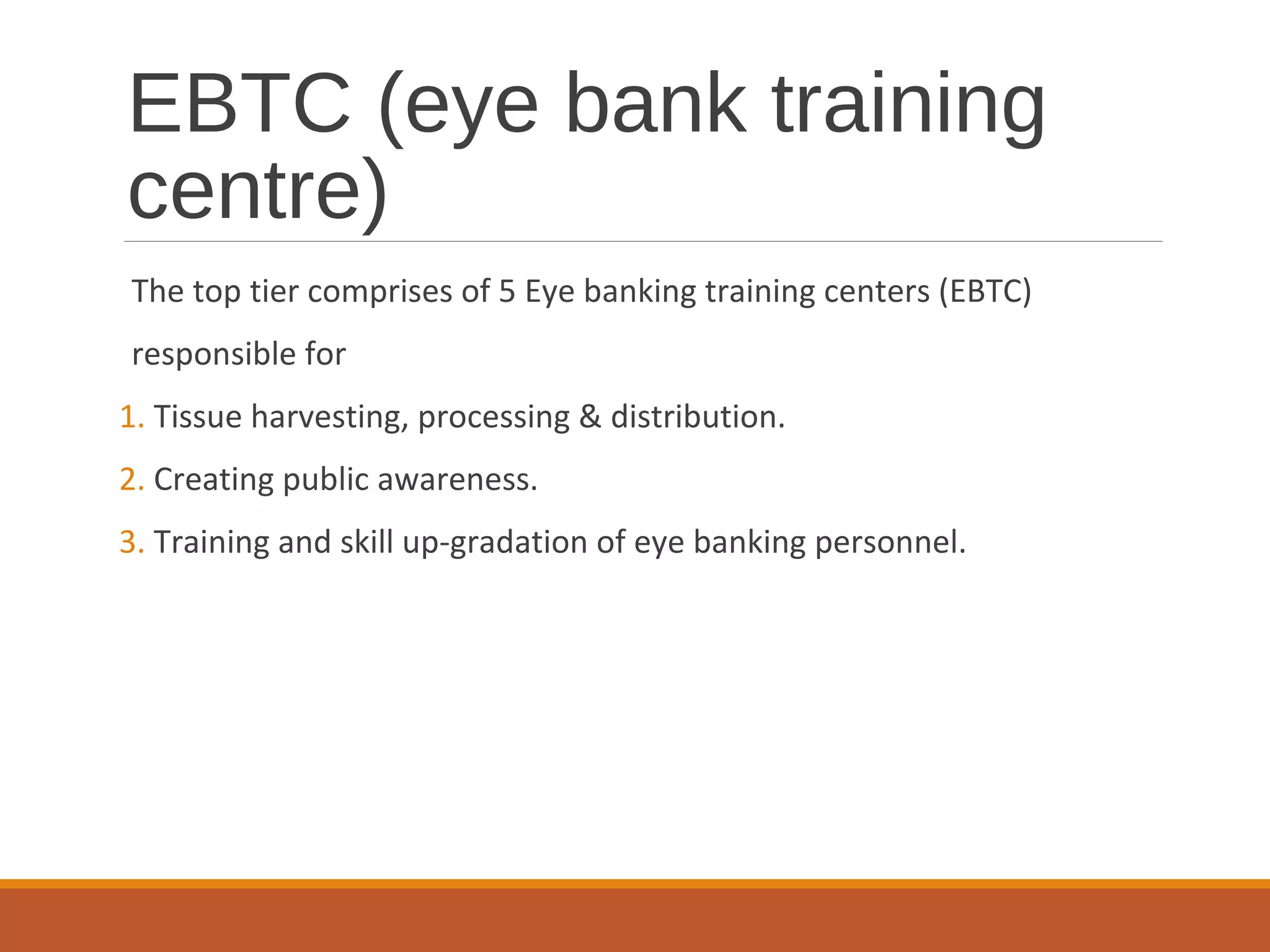 Eye banking | PPT