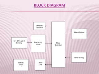 Eye blink sensor cum accident controller | PPT