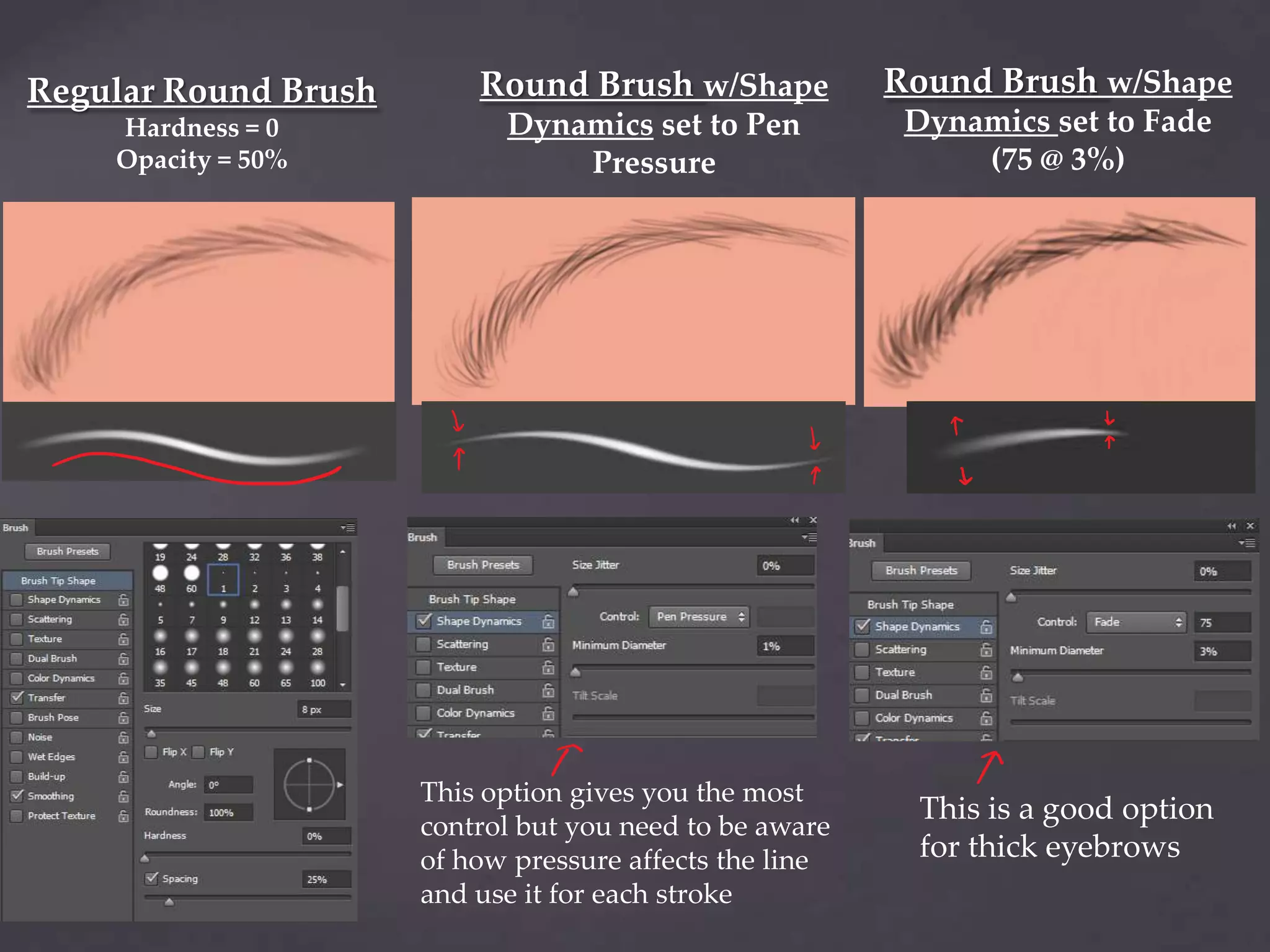 Eyebrows & eyelashes | PPTX