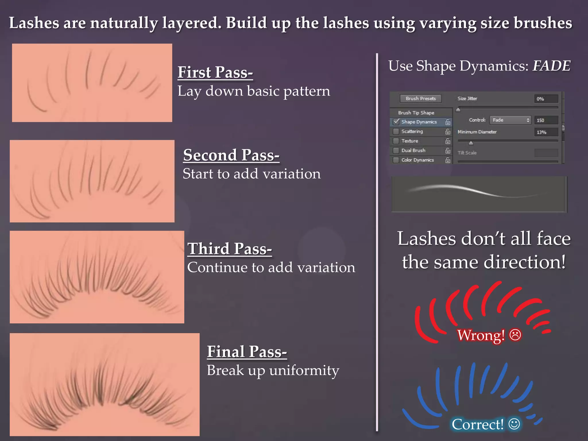 Eyebrows & eyelashes | PPTX