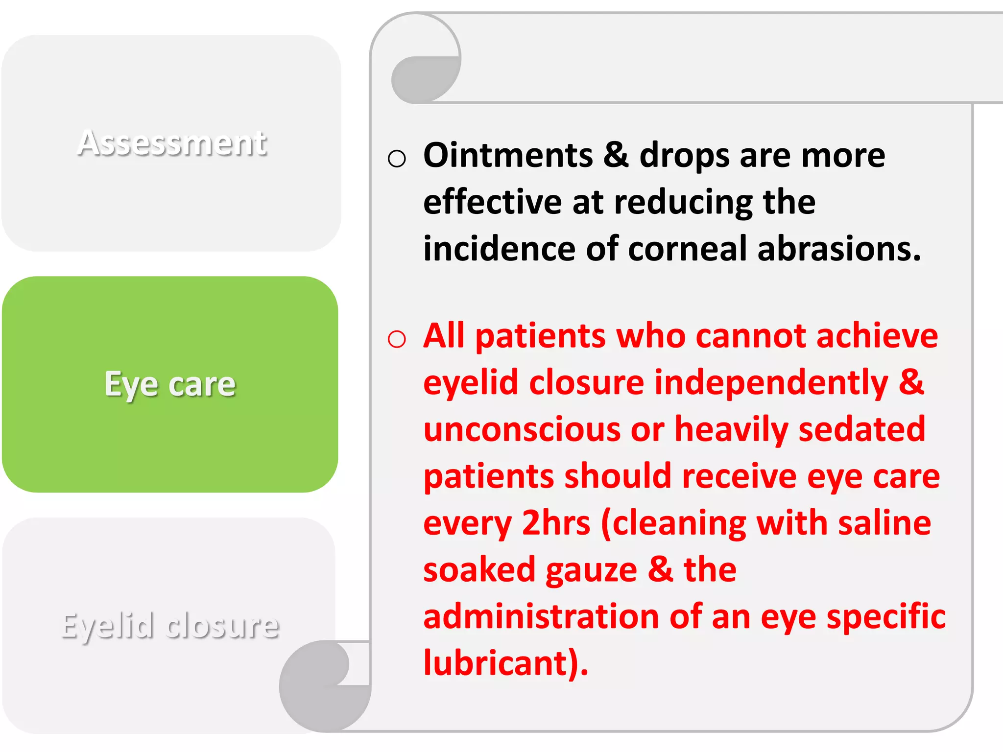 Eye care tips in ICU | PPT