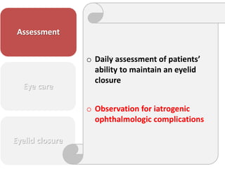Eye care tips in ICU | PPT