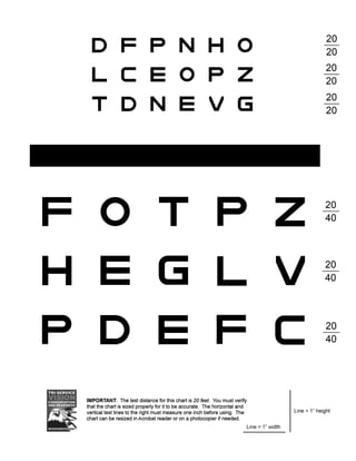 Eye chart | PDF
