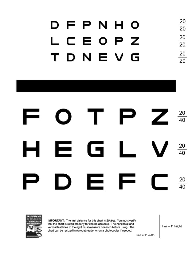 Eye chart | PDF
