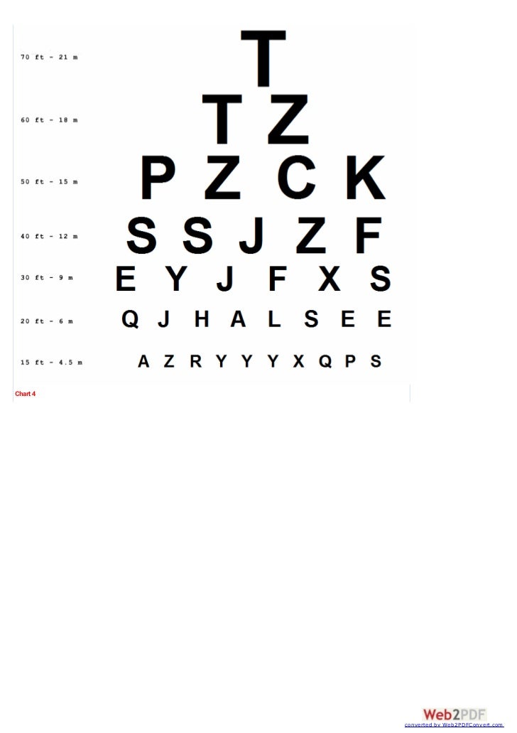 Eye chart and sight information