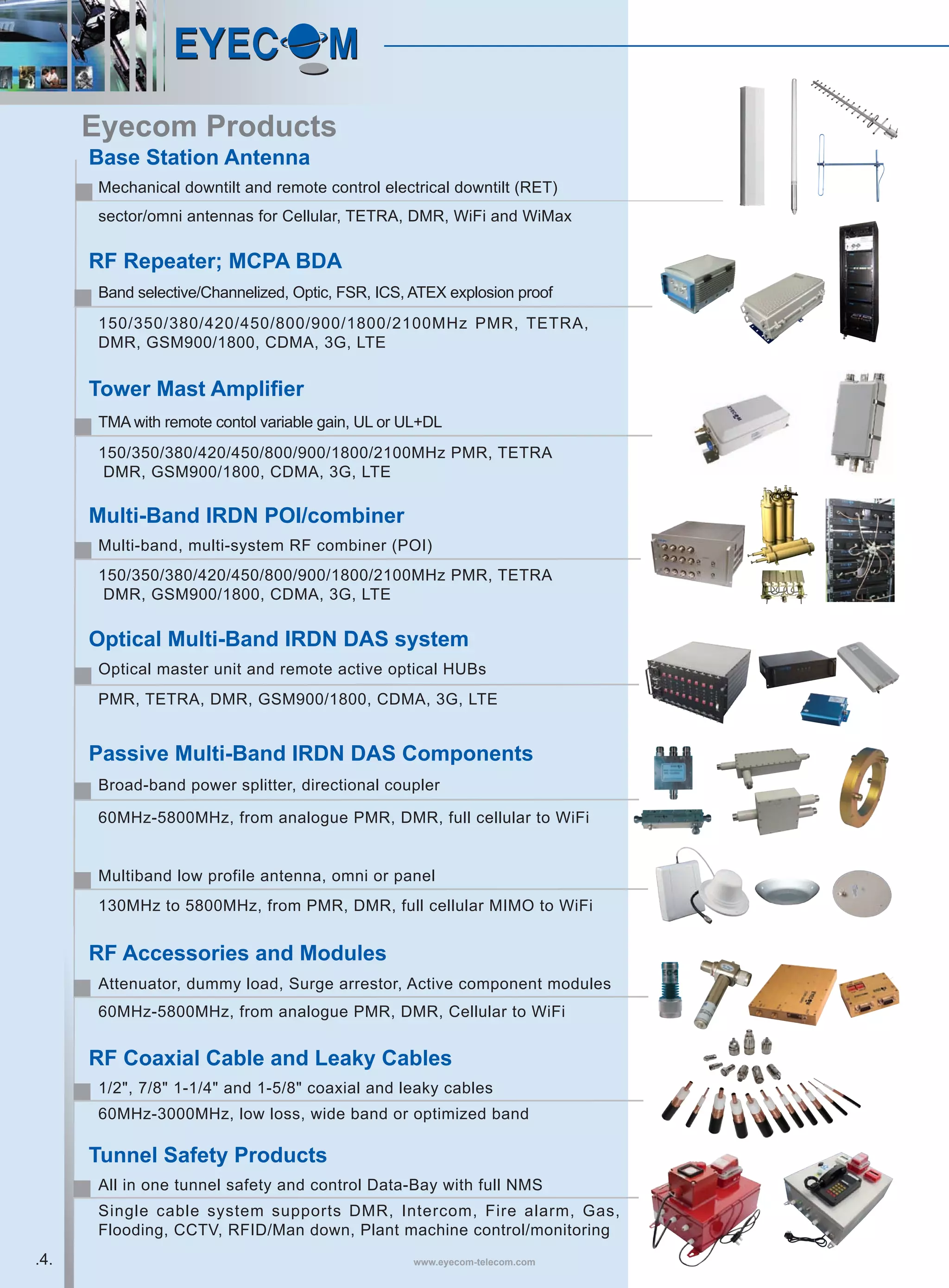 Eyecom introduction 2014 | PDF