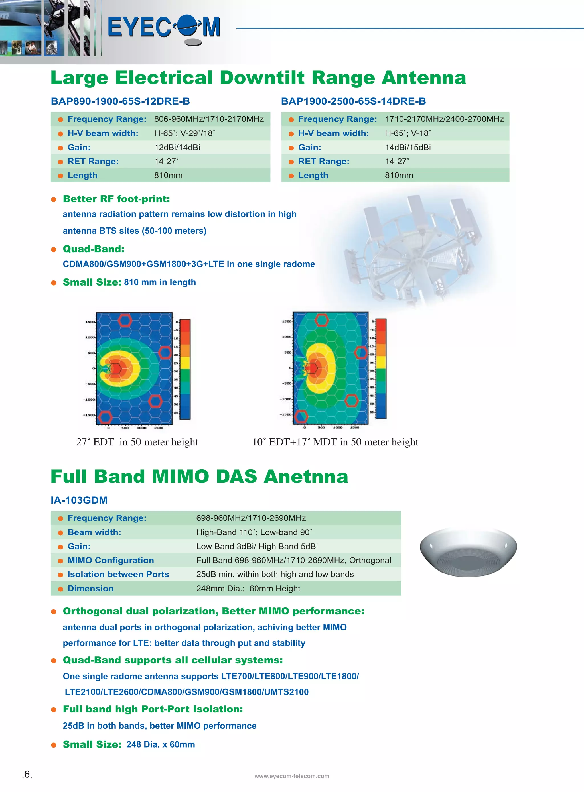 Eyecom introduction 2014 | PDF