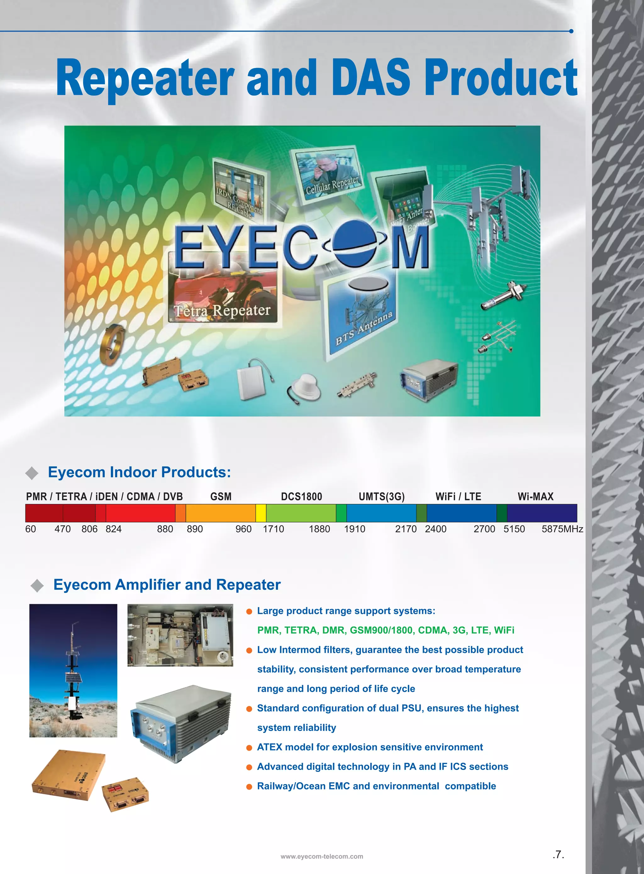 Eyecom introduction 2014 | PDF