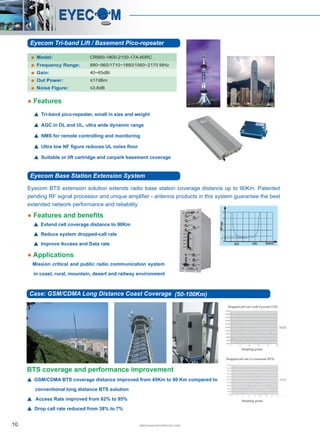 Eyecom introduction 2014 | PDF