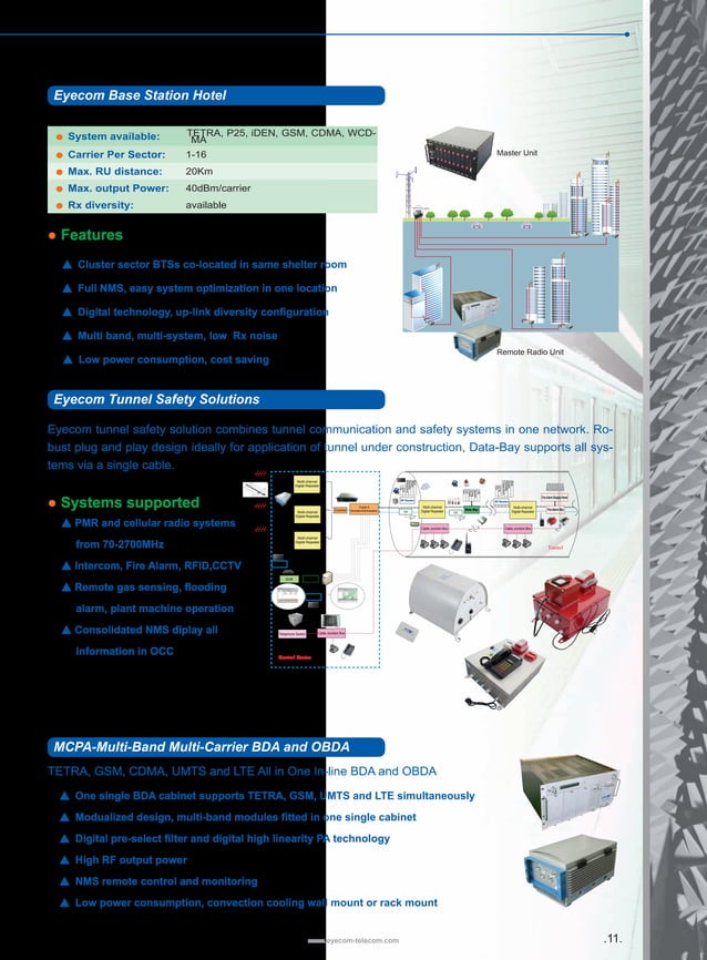 Eyecom introduction 2014 | PDF