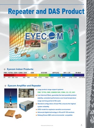 Eyecom introduction 2014 | PDF