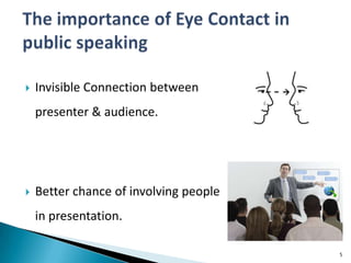 Eye Contact Presentation Skills