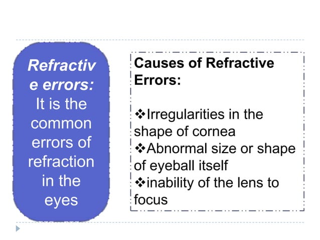 Eye defects and lenses | PPTX