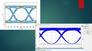 Eye diagram in Communication | PPTX