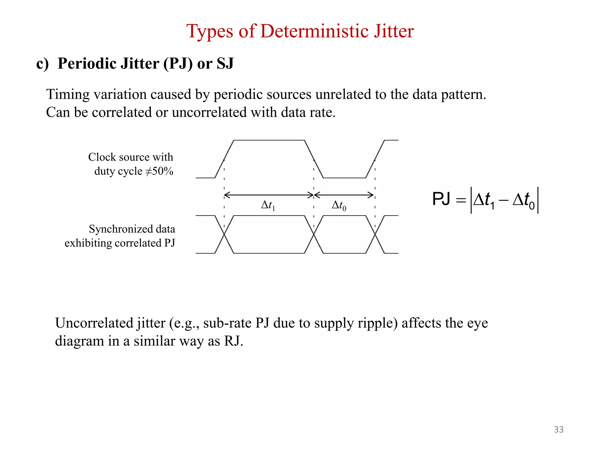 An Introduction to Eye Diagram, Phase Noise and Jitter | PPTX