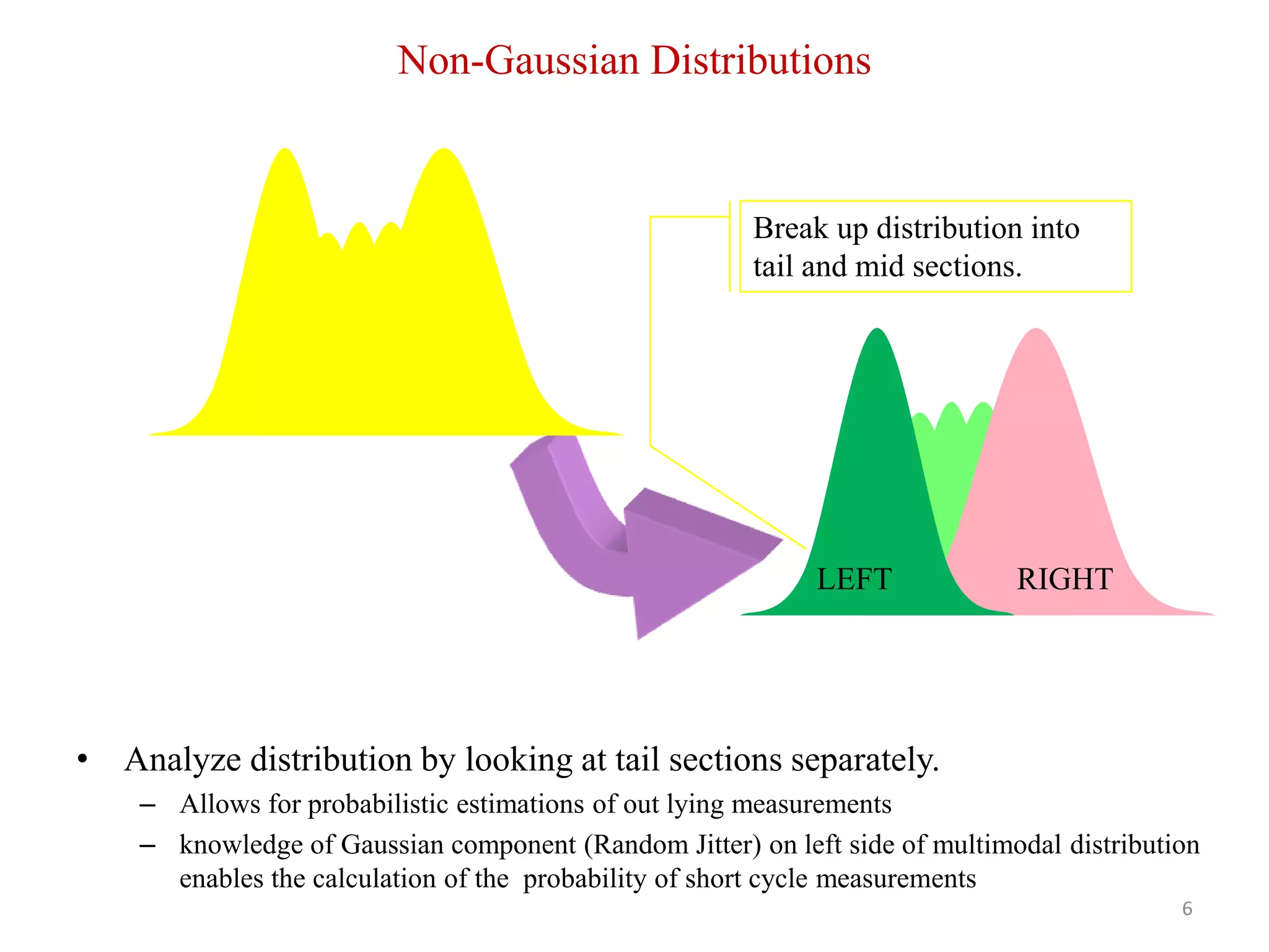 An Introduction to Eye Diagram, Phase Noise and Jitter | PPTX