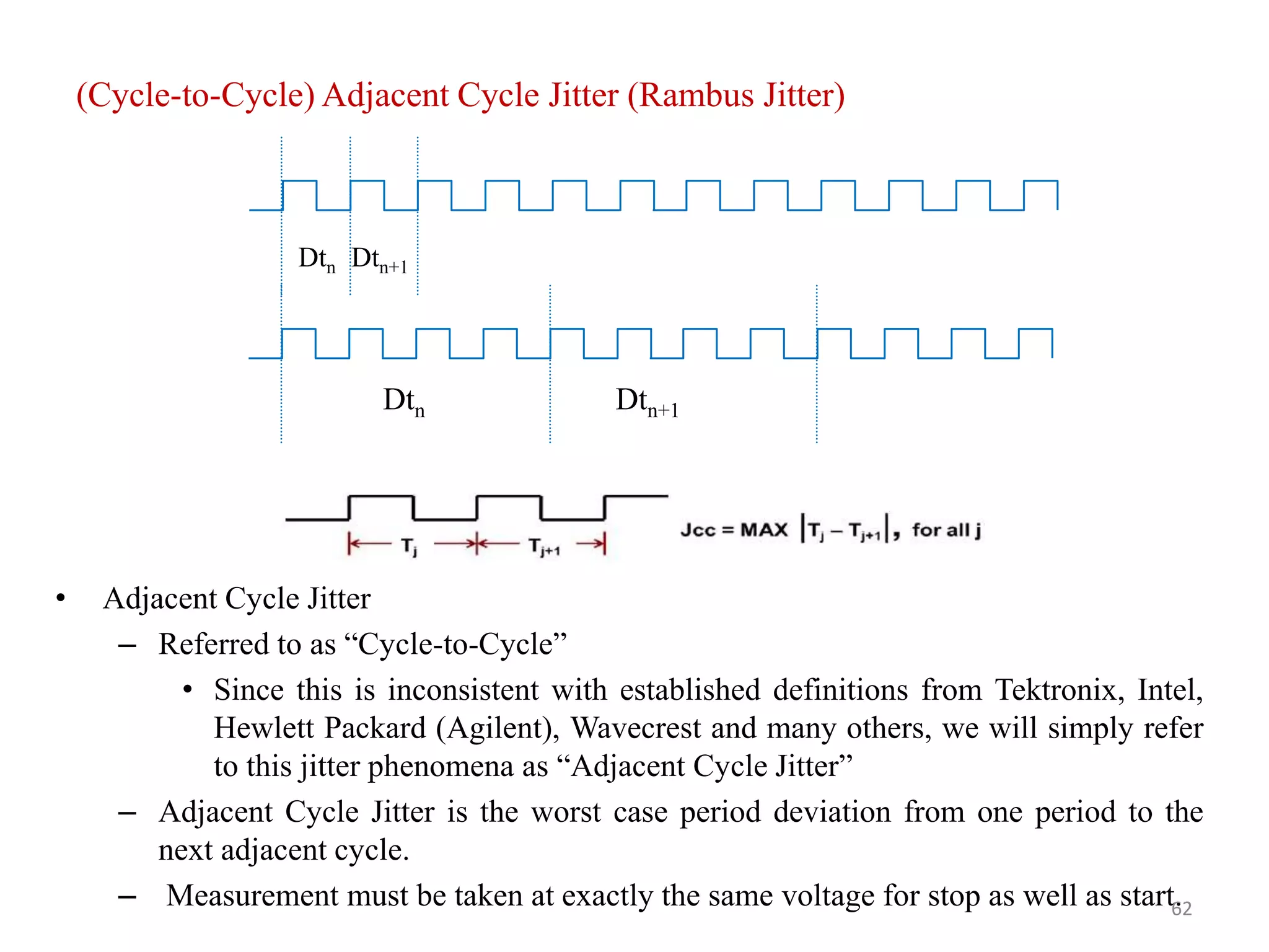 An Introduction to Eye Diagram, Phase Noise and Jitter | PPTX