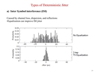 An Introduction to Eye Diagram, Phase Noise and Jitter | PPTX