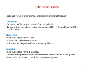 An Introduction to Eye Diagram, Phase Noise and Jitter | PPTX