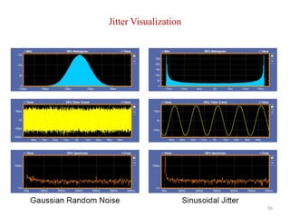 An Introduction to Eye Diagram, Phase Noise and Jitter | PPTX