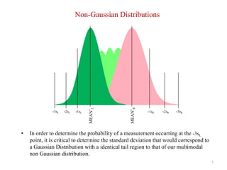 An Introduction to Eye Diagram, Phase Noise and Jitter | PPTX