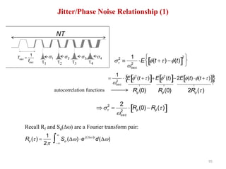 An Introduction to Eye Diagram, Phase Noise and Jitter | PPTX