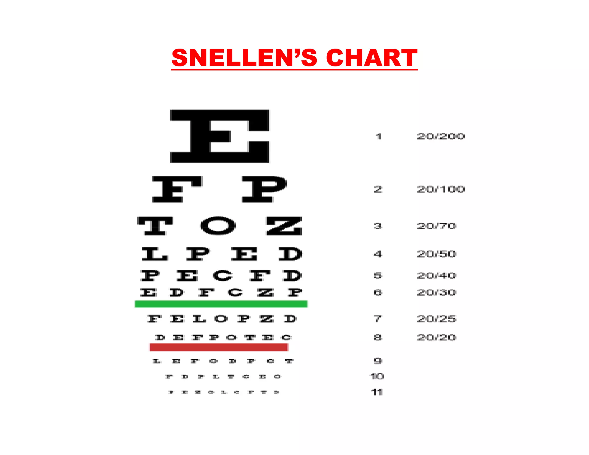 Eye disorders | PDF | Eye and Vision Conditions | Diseases and Conditions