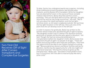 Eye Banking Operations | PPT